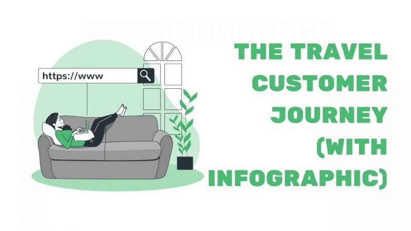 The Travel Customer Journey Through Industry Trends (With Infographic ...